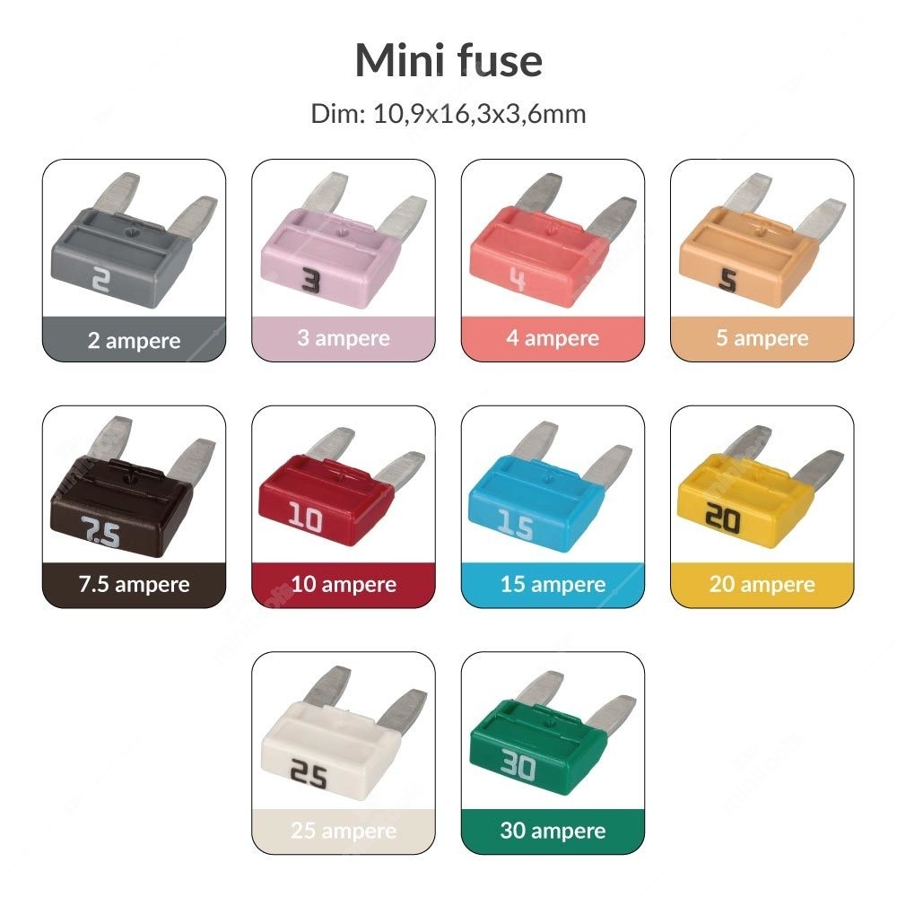 32V APM / ATM Mini fuses - from 2A to 25A - 5 pcs pack